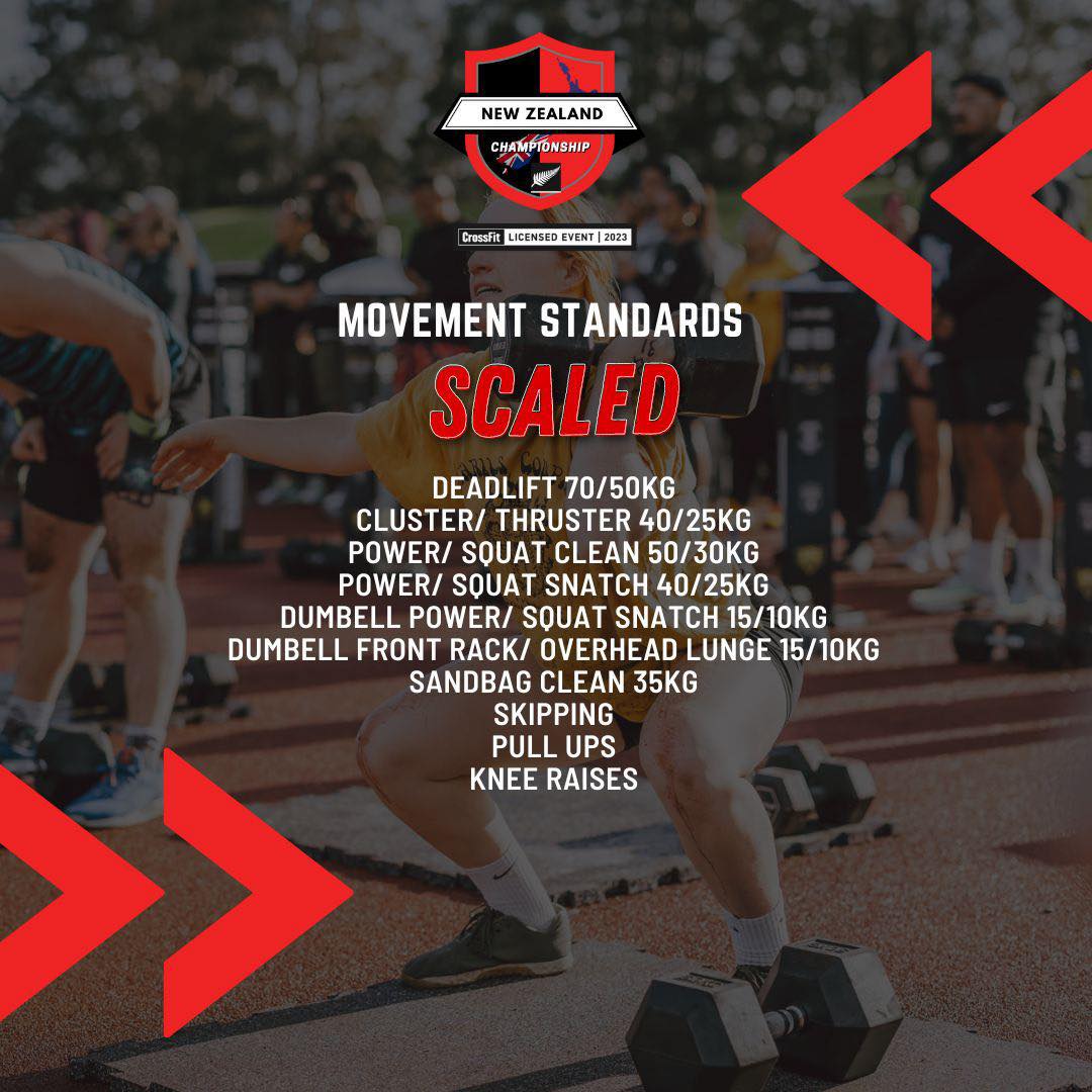 New Zealand CrossFit Championship (Individual) | Powered by Competition ...