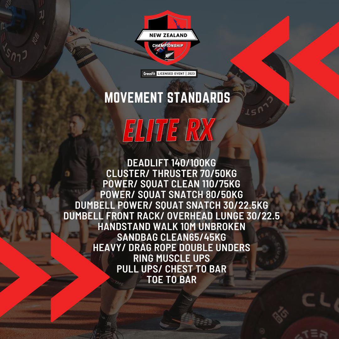 NZ Champs - Team Competition (CrossFit Licensed Event) | Powered by ...