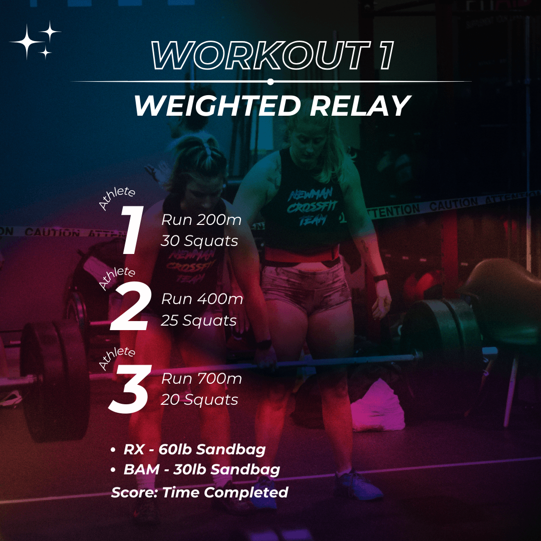 Girls Gone Rx Pittsburgh Schedule | Powered by Competition Corner ...