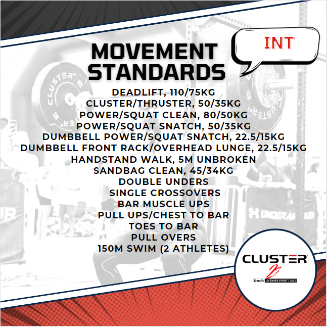 Cluster 2's 2024 | Powered by Competition Corner ®| Official Site