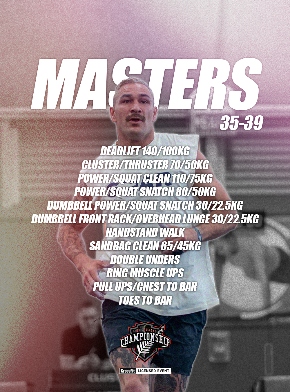 NZ Champs - Online Qualifier 2024 (CrossFit Licensed Event) | Powered ...