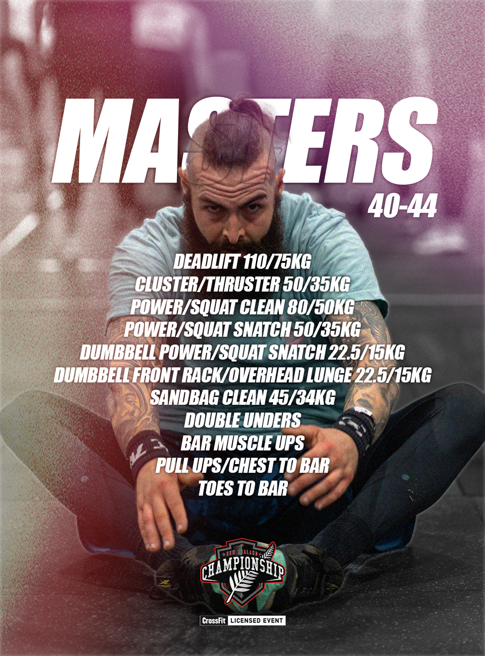 NZ Champs - Online Qualifier 2024 (CrossFit Licensed Event) | Powered ...