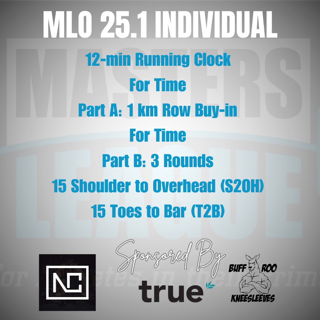 2025 MASTERS LEAGUE OPEN Workouts | Powered by Competition Corner ...