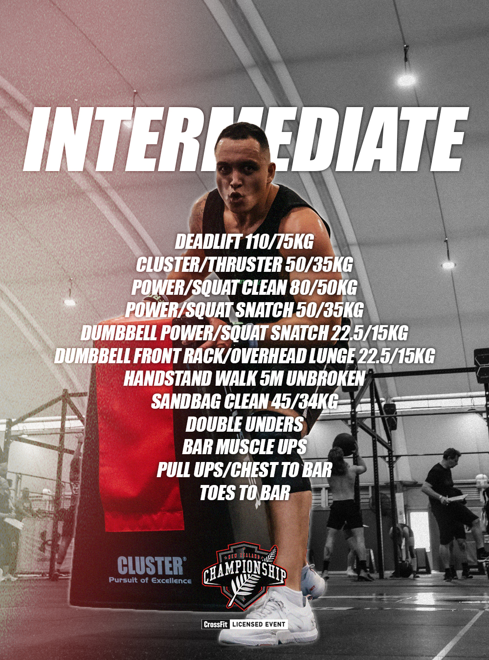 NZ Champs - Online Qualifier 2024 (CrossFit Licensed Event) | Powered ...