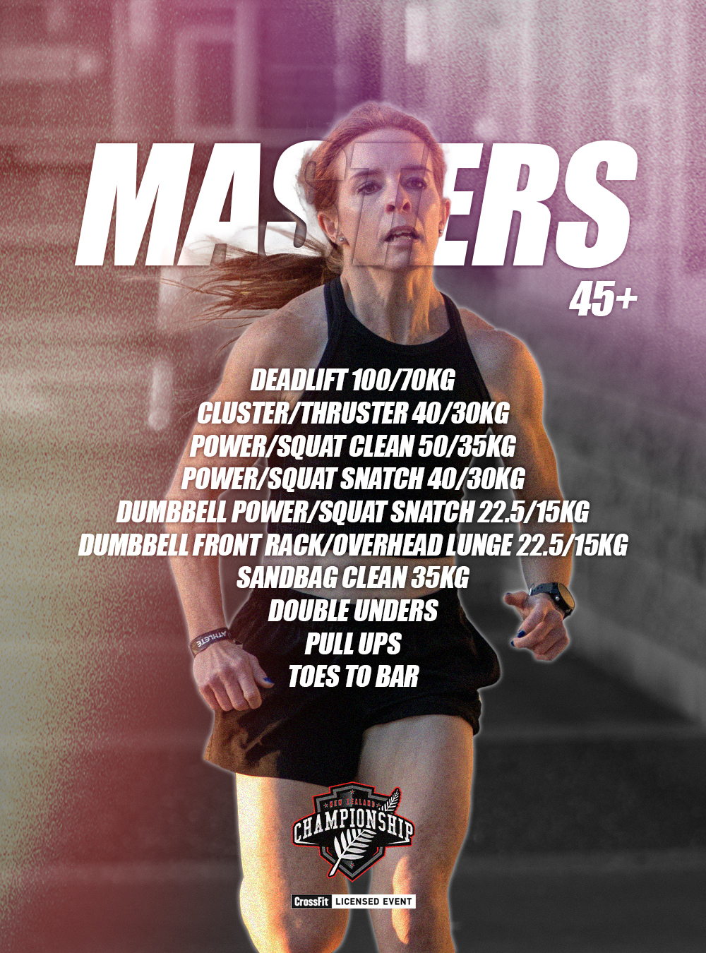 NZ Champs - Online Qualifier 2024 (CrossFit Licensed Event) | Powered ...