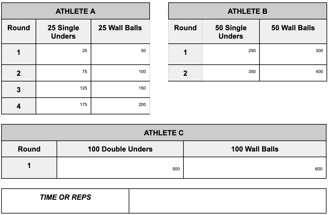 The Malta Throwdown 2023 | Powered by Competition Corner ®| Official Site