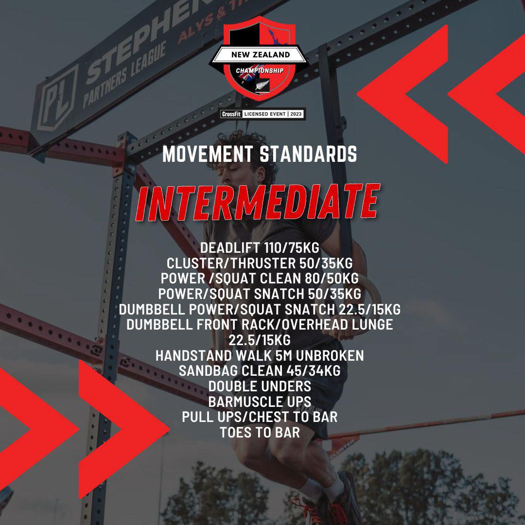 New Zealand CrossFit Championship (Individual) | Powered by Competition ...