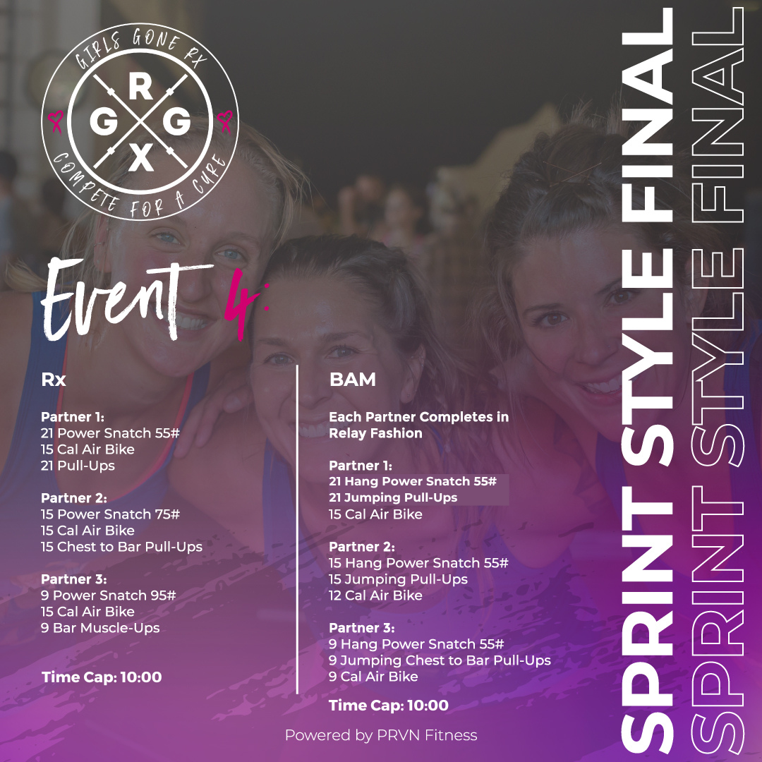 Girls Gone Rx Charlotte | Powered by Competition Corner ®| Official Site