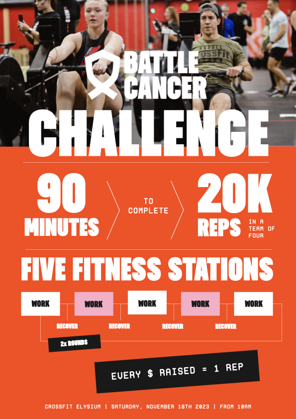 Battle Cancer Elysium Registration | Powered by Competition Corner ...