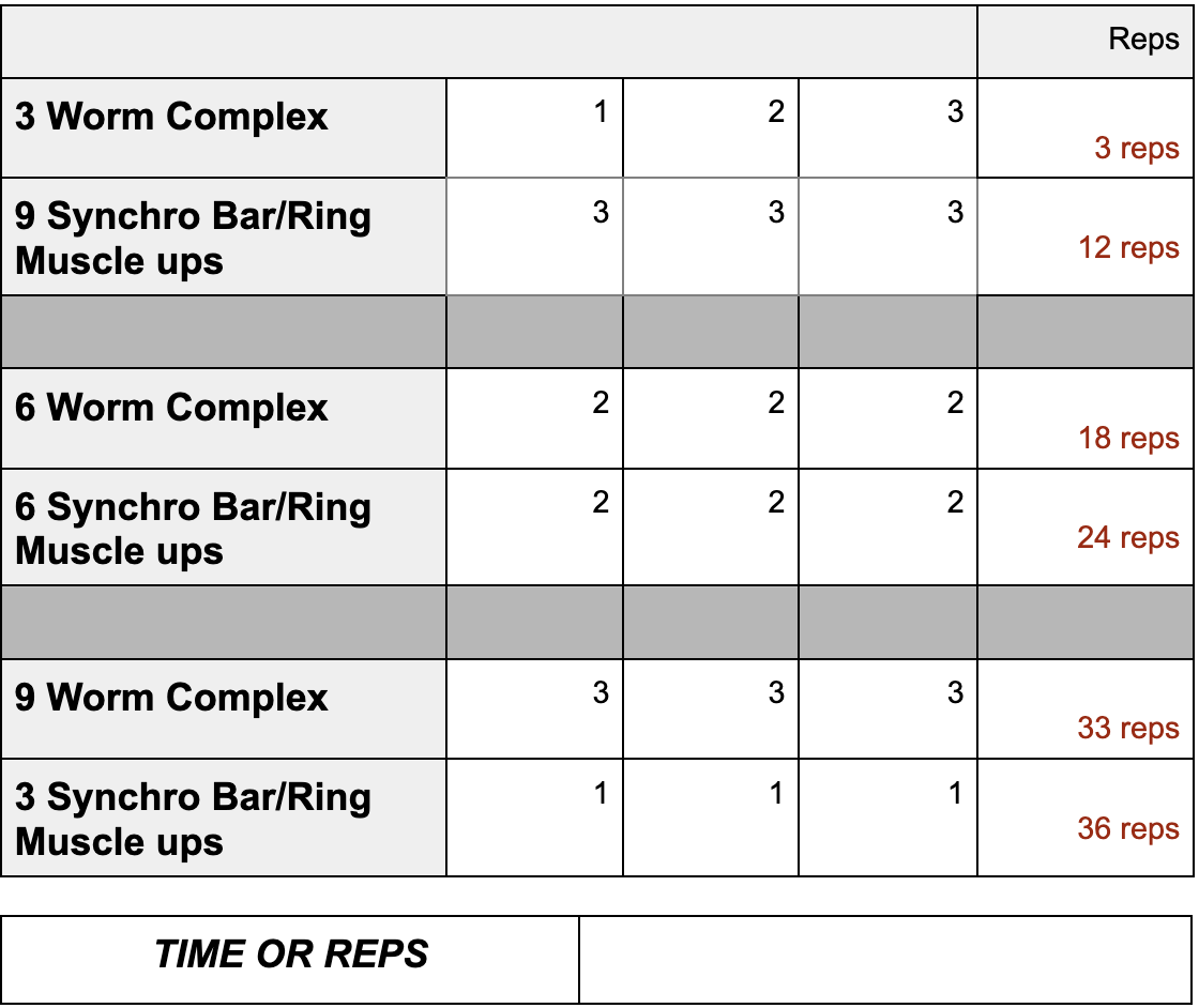 The Malta Throwdown 2023 | Powered by Competition Corner ®| Official Site